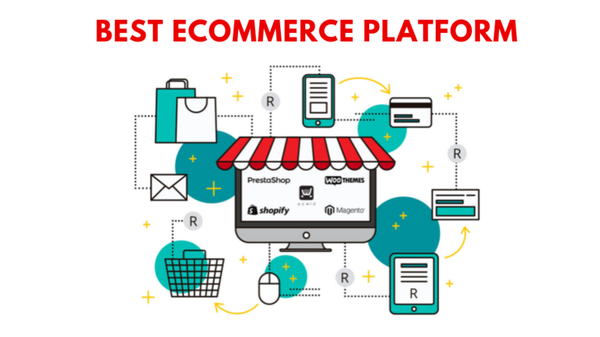 How To Choose The Right Ecommerce Platform In Kuwait