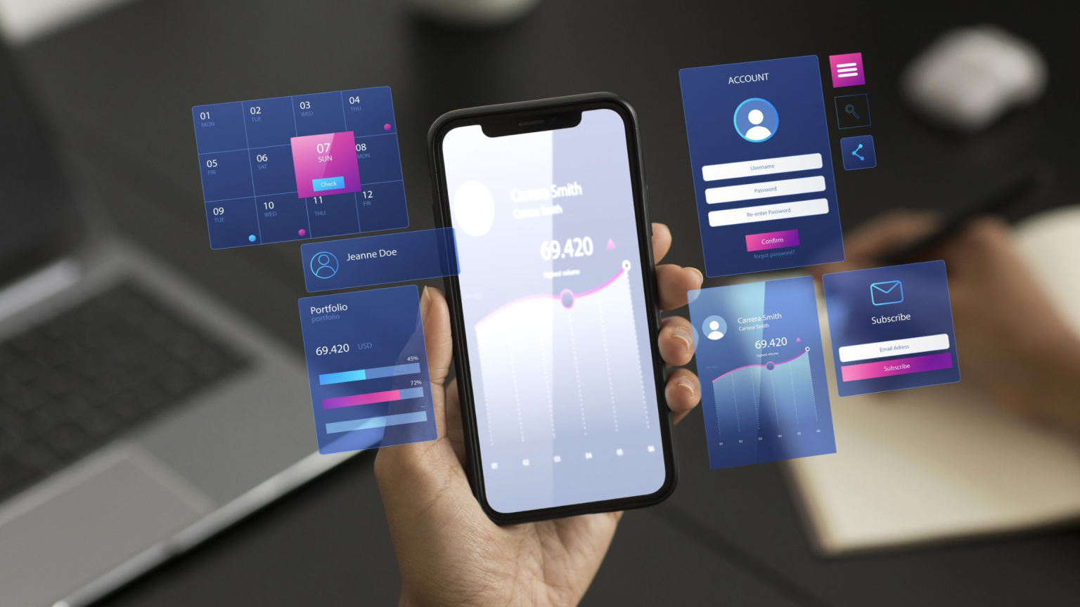 Mobile App Development In Saudi Arabia: Saudi Vision 2030 Goals